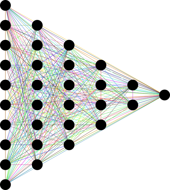 How To Spam Detection With Tensorflow Data Regress