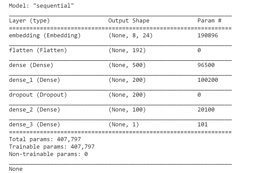 How to: SPAM detection with TensorFlow - Data Regress.